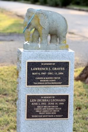 Locations Hub - Mount Olivet Cemetery - Circus Cemetery - Showman's Rest