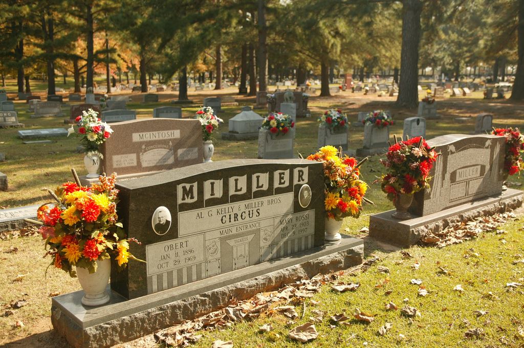 Locations Hub - Mount Olivet Cemetery - Circus Cemetery - Showman's Rest